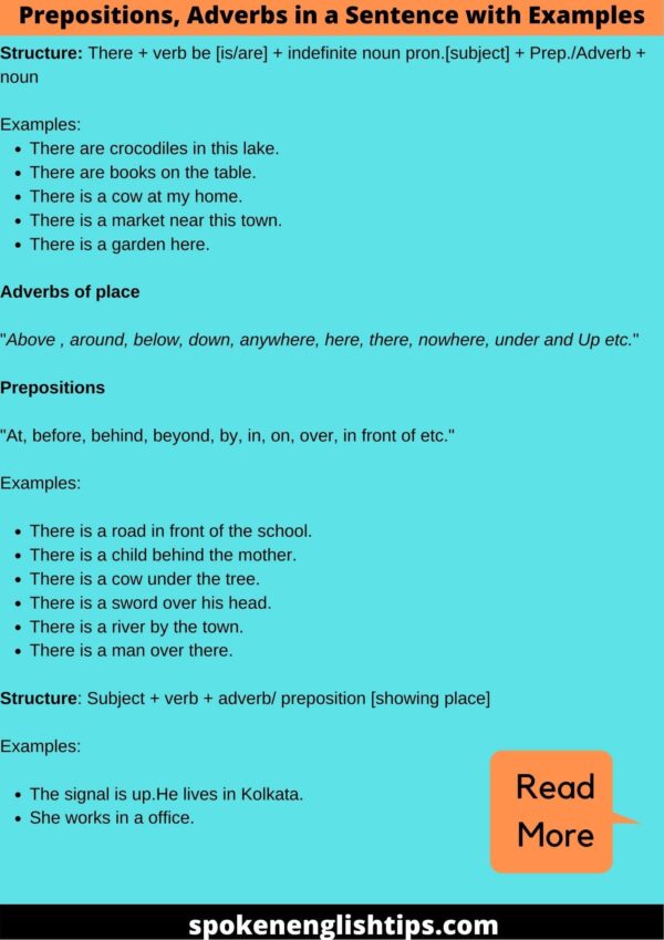 Use Of Prepositions, Adverbs In A Sentence With Examples