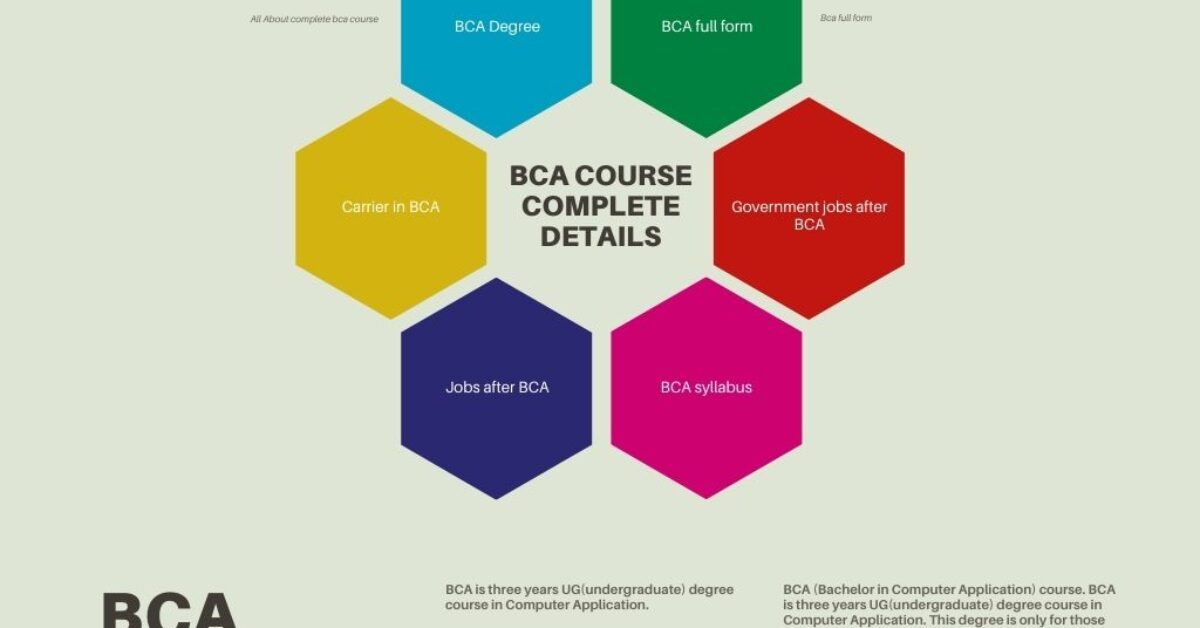1 To 20 Table | Download Free Printable Multiplication Chart PDF ...