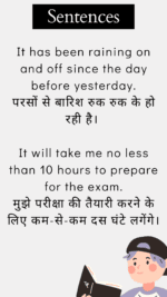 10000+ Daily Use Common Sentences In English