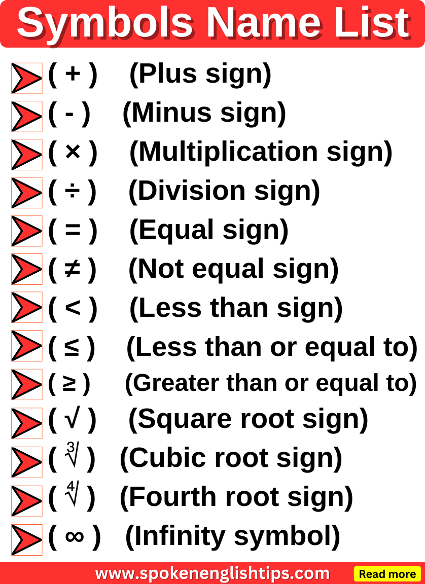 100 Symbol Name List In English Punctuation Marks