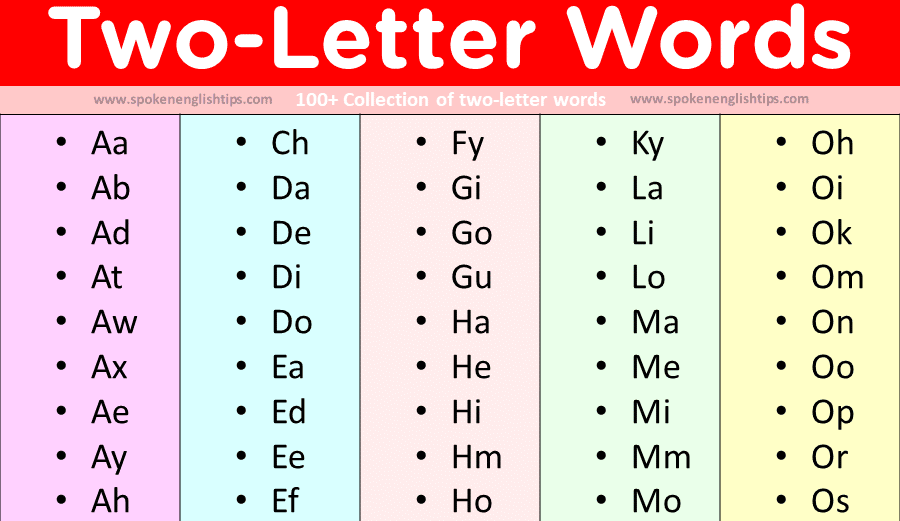 Two Letter Words SpokenEnglishTips Two Letter Words SpokenEnglishTips