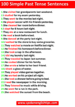 100 Sentences Of Simple Past Tense