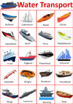 50+ List Of Water Transport Name In English With Images