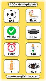 400+ Free Examples Of Homophones In English From A-Z 2025
