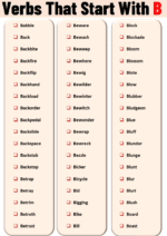 300+ Common Verbs That Start With B In English