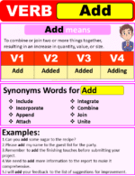 Add Verb Forms – Past Tense, Past Participle & V1V2V3 ( June 2025)