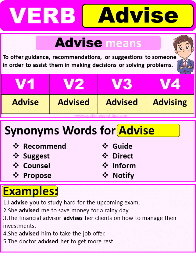Advise Verb Forms Past Tense Of Advise Past Participle Advise Verb Forms Past Tense Of Advise Past Participle