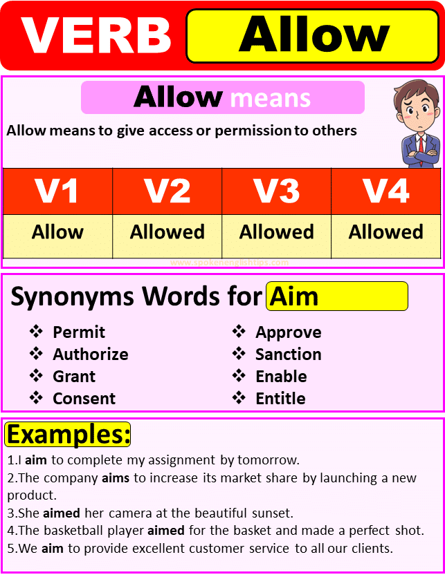 Allow Verb Forms Past Tense Of Allow Past Participle Allow Verb Forms Past Tense Of Allow Past Participle