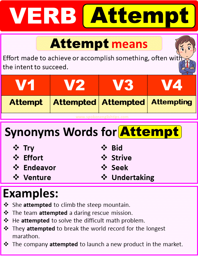 Attempt Verb Forms Past Tense Of Attempt Past Participle V1 V2 V3 V4 Attempt Verb Forms Past Tense Of Attempt Past Participle V1 V2 V3 V4
