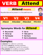 Attend Verb Forms – Past Tense Of Attend Past Participle & V1 V2 V3 V4