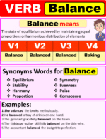Balance Verb Forms – Past Tense Of Balance Past Participle & V1 V2 V3 V4