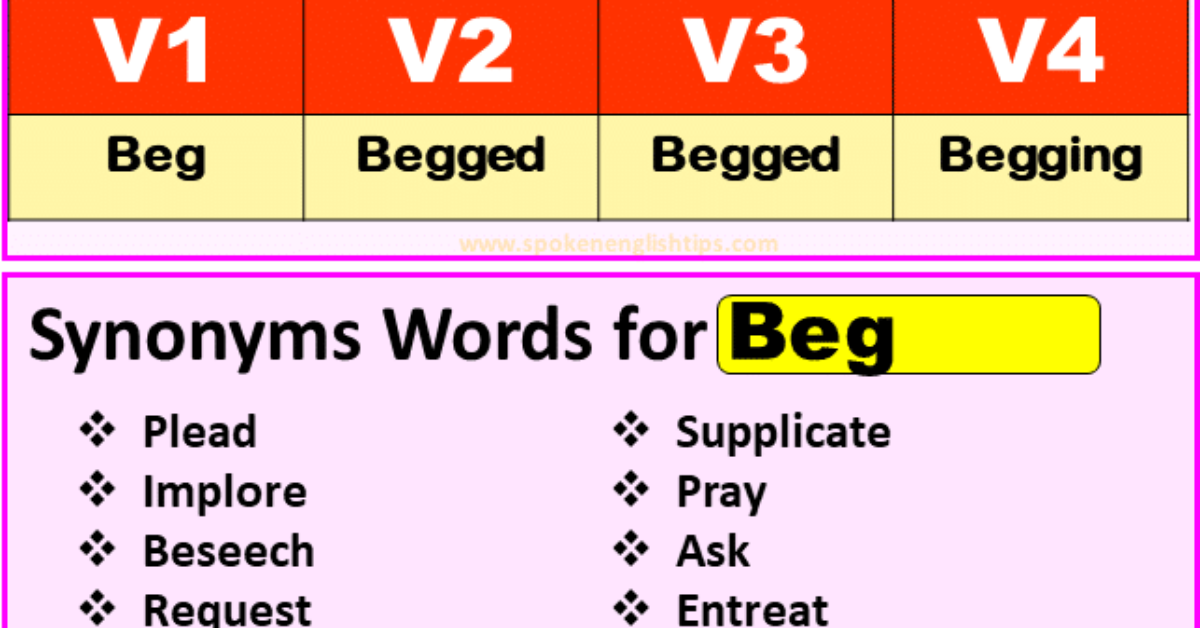 Choose Verb Forms Past Tense Of Choose Past Participle V1 V2 V3 V4 Choose Verb Forms Past Tense Of Choose Past Participle V1 V2 V3 V4