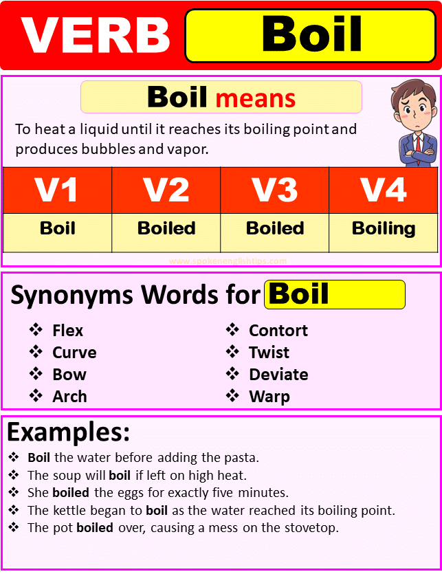 Boil Verb Forms Past Tense Of Boil Past Participle V1 V2 V3 V4