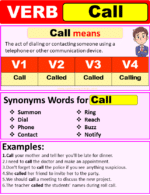 Call Verb Forms, Past Tense Of Call Past Participle & V1 V2 V3 V4