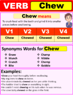 Chew Verb Forms, Past Tense Of Chew Past Participle & V1 V2 V3 V4
