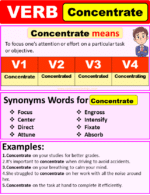 Complain Verb Forms, Past Tense Of Complain Past Participle & V1 V2 V3 V4