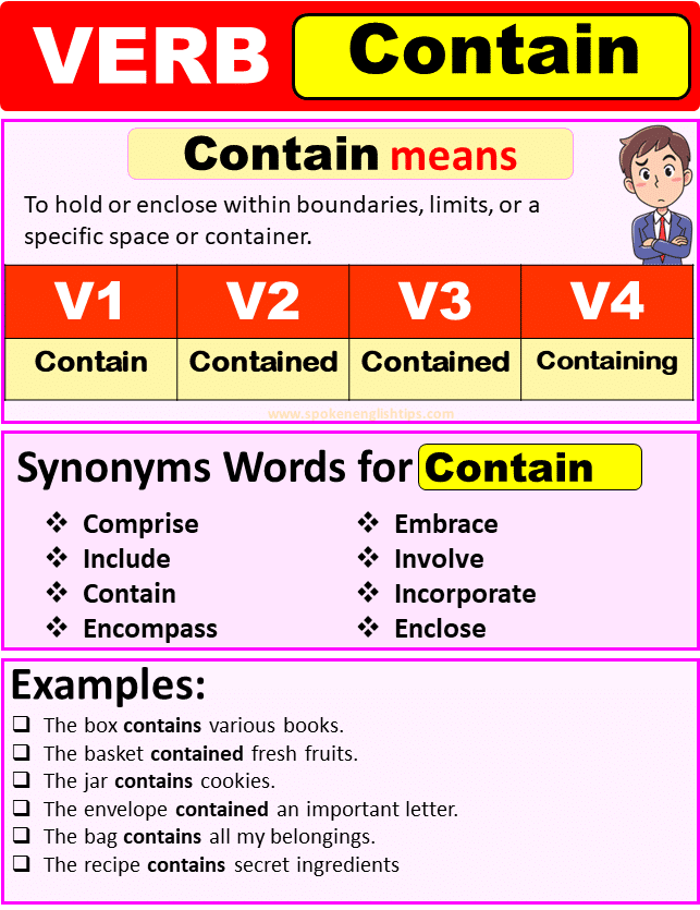Contain Verb Forms Past Tense Of Contain Past Participle Contain V1