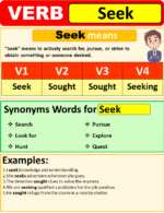 Seek Verb Forms - Past Tense Of Seek & Past Participle