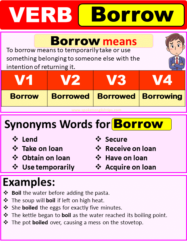 Borrow Verb Forms Past Tense Of Borrow Past Participle V1 V2 V3 V4 Borrow Verb Forms Past Tense Of Borrow Past Participle V1 V2 V3 V4