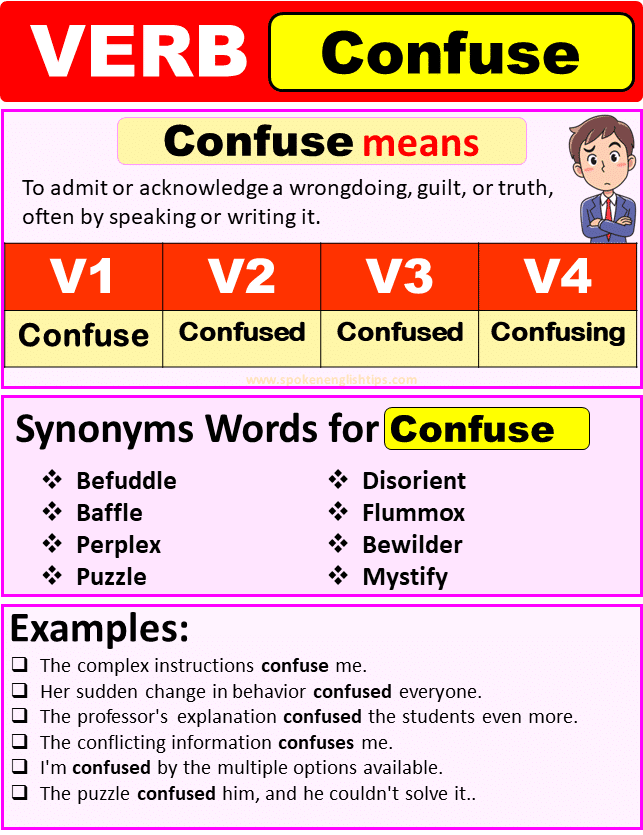 Confuse Verb Forms Past Tense Of Confuse Past Participle V1 V2 V3 V4 Confuse Verb Forms Past Tense Of Confuse Past Participle V1 V2 V3 V4