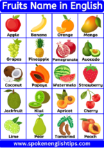 50 Fruits Name In English