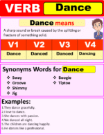 Dance Verb Forms– Past Tense, Past Participle & V1V2V3