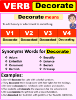 Decorate Verb Forms– Past Tense, Past Participle & V1V2V3