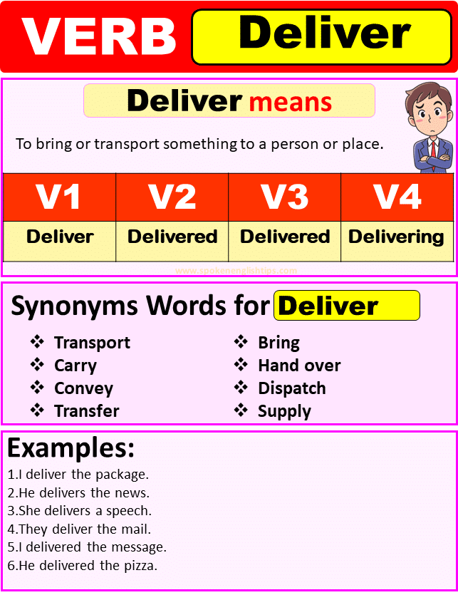 Deliver Verb Forms Past Tense Past Participle V1V2V3 Deliver Verb Forms Past Tense Past Participle V1V2V3
