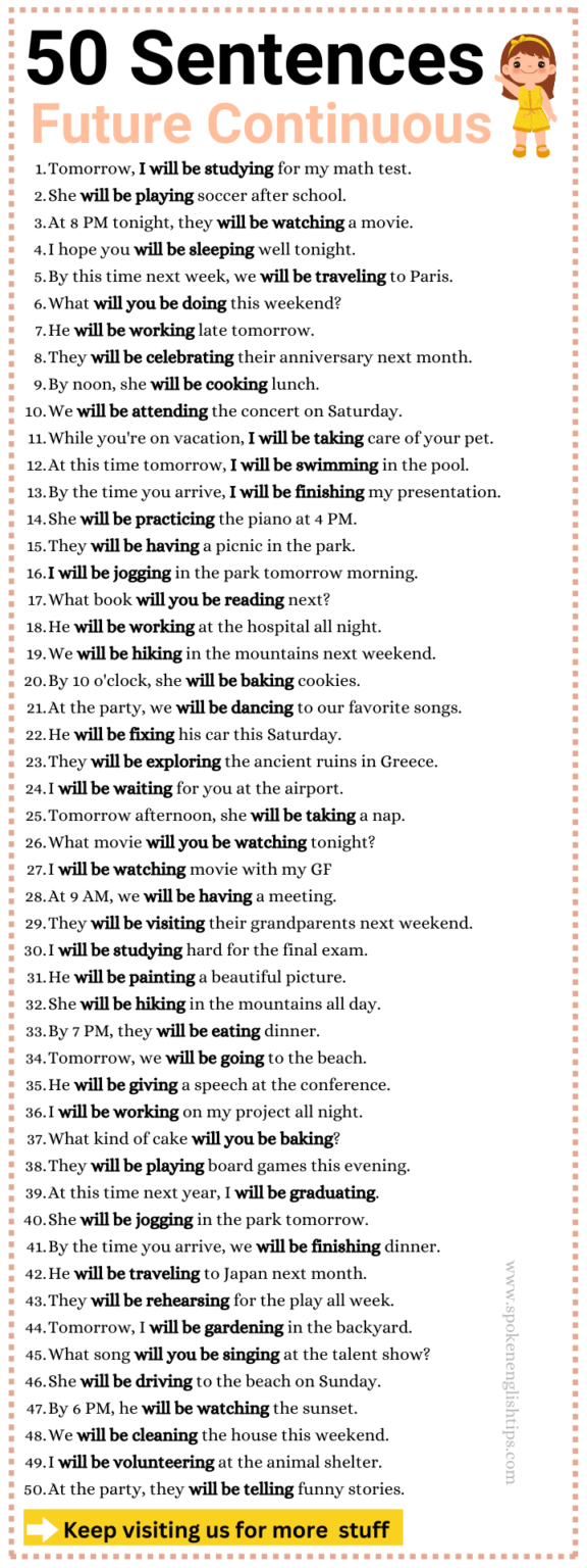 100+ Examples Of Future Continuous Tense Sentences