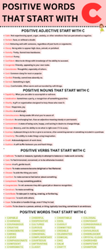 701 Positive Words That Start With C (Good, Kind, Nice C Words)