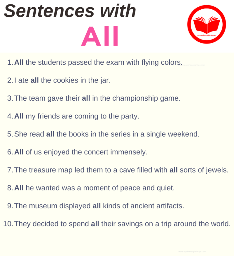 All In A Sentence – Examples