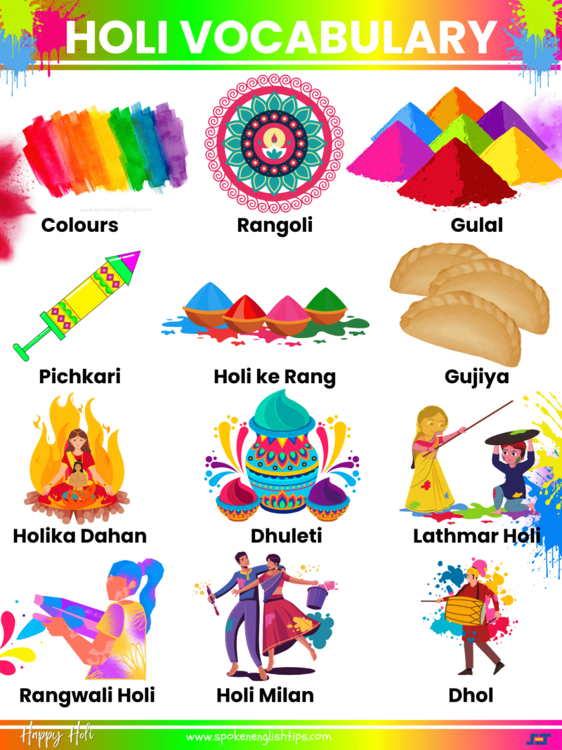 List Of Holidays With Vocabulary Words In English