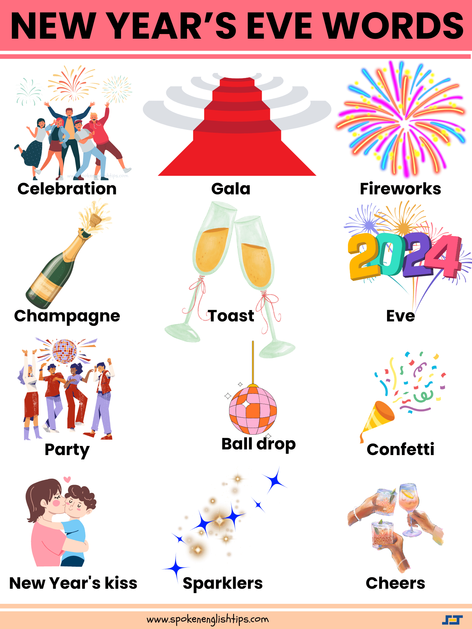 List Of Holidays With Vocabulary Words In English