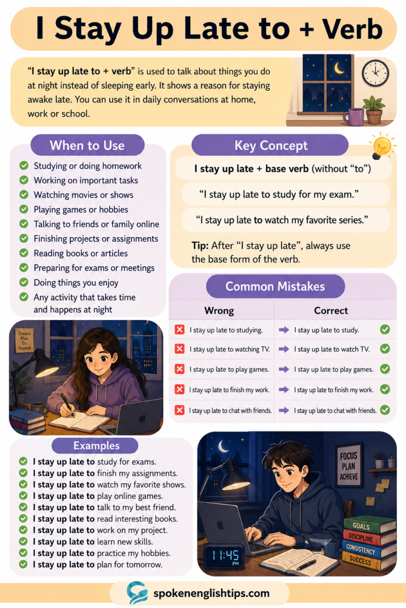 Use Of "I Stay Up Late To + Verb" In English Speaking With Easy Examples